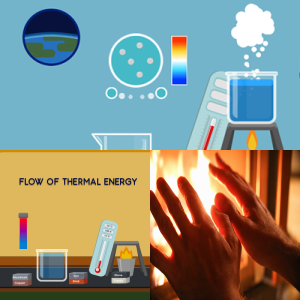 For Class: Thermal Energy 6.PS3.4 - Free Educational Games - Legends of ...